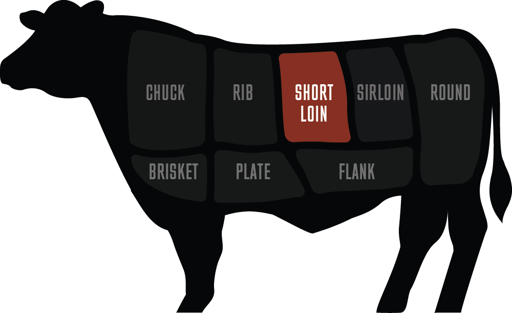 USDA Choice New York Strip - Texas Angus Bone-In Steak | 44 Farms – 44 ...