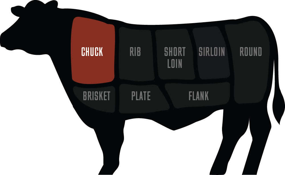 USDA Prime Chuck Roast - Quality Since 1909 | 44 Farms – 44 Steaks