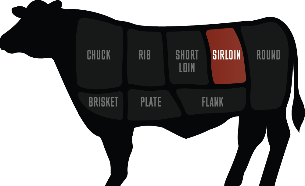 Buy USDA Choice Top Sirloin Steak Online | 44 Farms